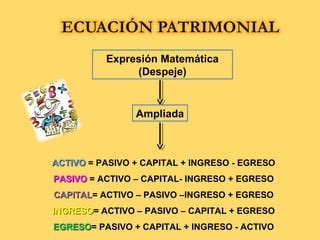 Ecuación Patrimonial PPT Descarga Gratuita