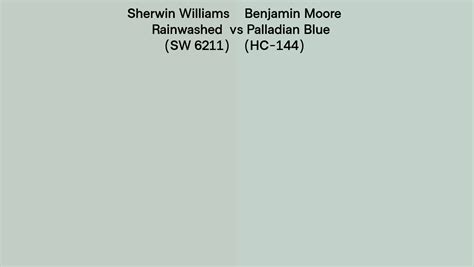 Sherwin Williams Rainwashed SW 6211 Vs Benjamin Moore Palladian Blue