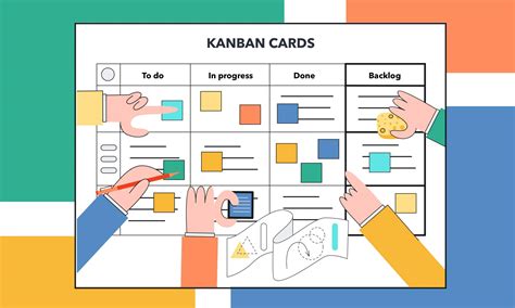 Ejemplos De Kaizen Definition Kanban IMAGESEE