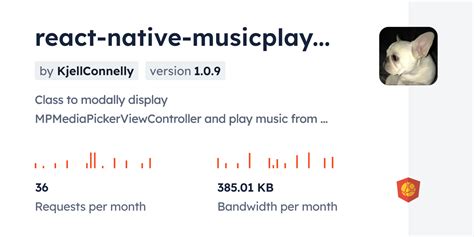 React Native Musicplayercontroller CDN By JsDelivr A CDN For Npm And
