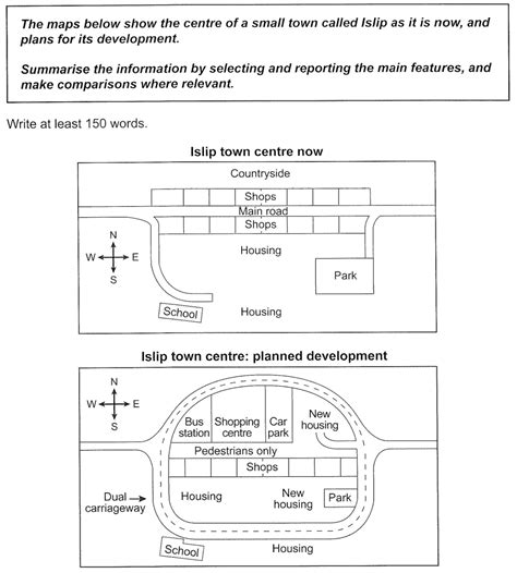 Ielts Latest Task 1 Map