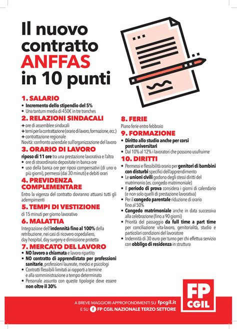 Contratti Fp Cgil Firmato Definitivamente Contratto Anffas FP Cgil