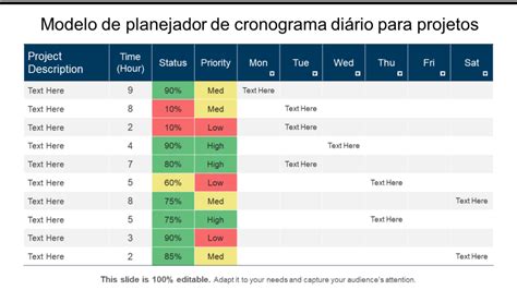 Os 10 Principais Modelos De Cronograma De Projeto Amostras E Exemplos