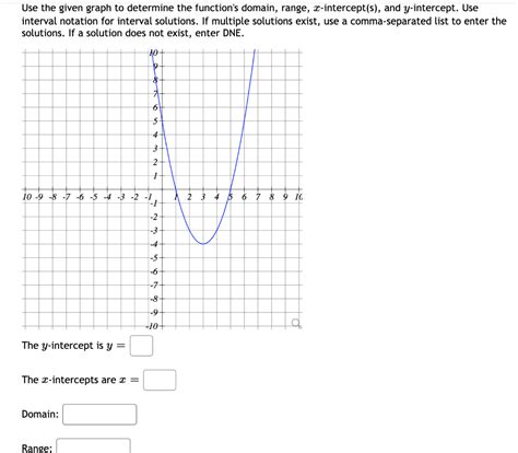 solved use the given graph to determine the function s
