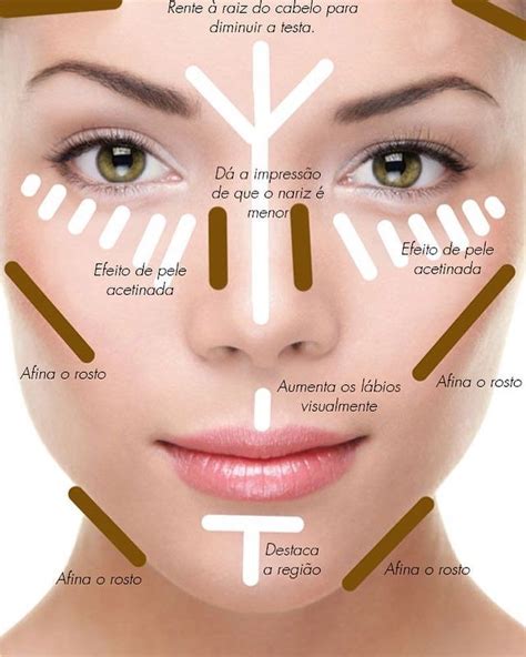 Dicas de contorno e iluminação na maquiagem boanoite life