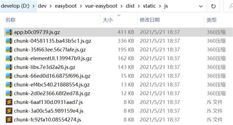 vue项目打包后js文件压缩 vue 压缩js csdn博客