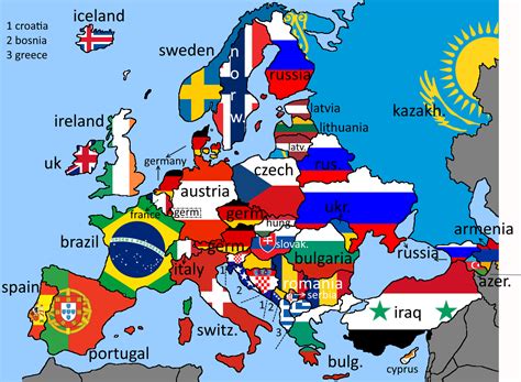 Map Of Europe With Country Flags