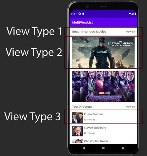 Recyclerview With Multiple View Types Tutorial Laptrinhx News