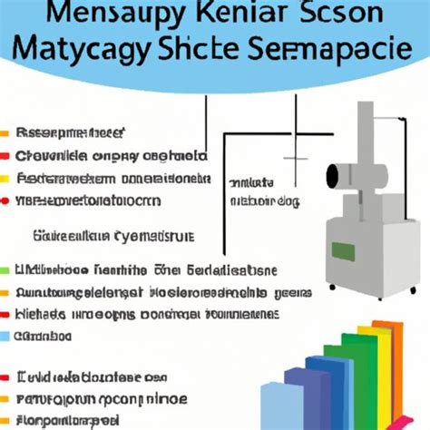 Mass Spectrometry Explained A Comprehensive Guide The Enlightened