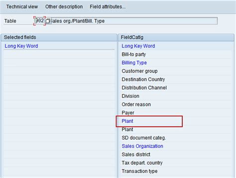 Enhancing The Field Catalog Of Condition Tables Fo SAP Community