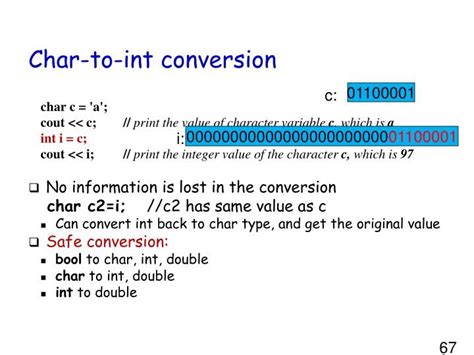 85 Info Convert Char To Int C With Video Tutorial Cover