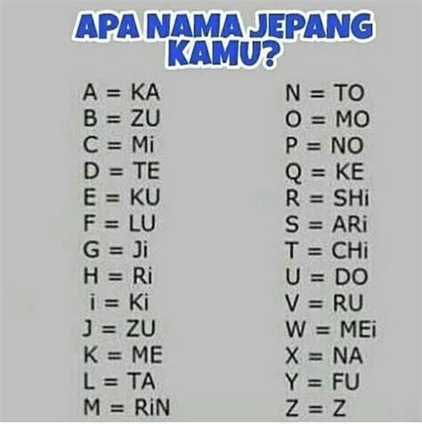 Detail Huruf Abjad Jepang Koleksi Nomer 8
