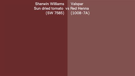 Sherwin Williams Sun Dried Tomato SW 7585 Vs Valspar Red Henna 1008