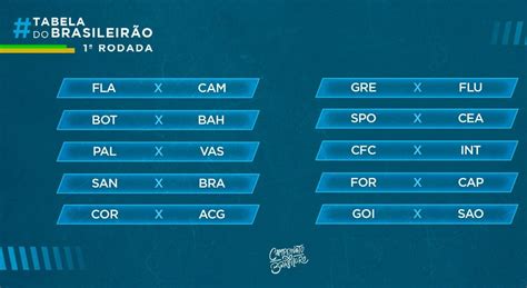 Tabela Do Campeonato Brasileiro 2020 Cbf Divulga Nova Tabela