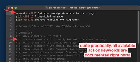 What Is Interactive Rebase In Git