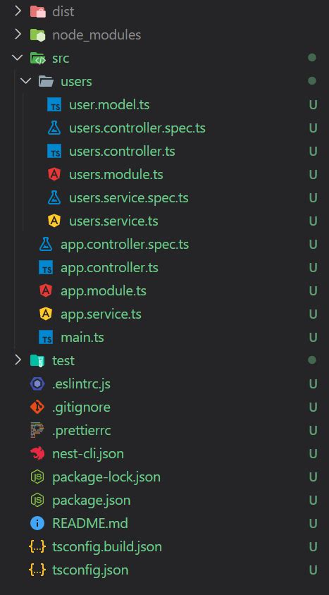 crud api using nestjs mongodb and docker