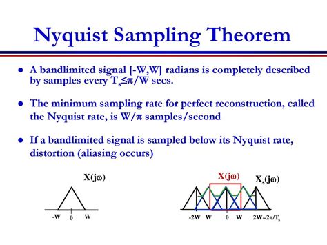 lecture 3 outline sampling and reconstruction ppt download