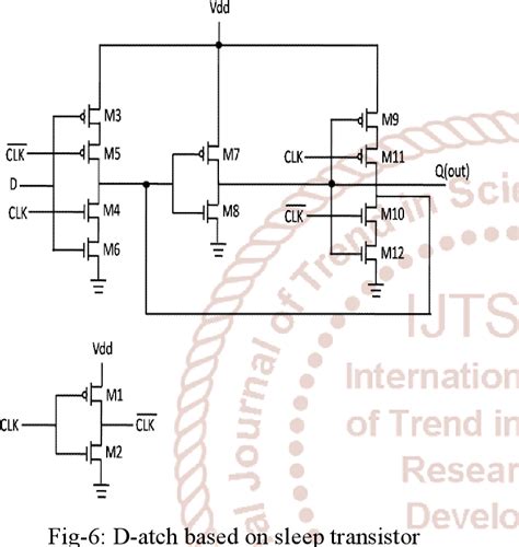 Table From Design Of Low Power High Speed And Sleep Transistor At