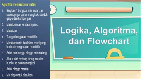Membuat Flowchart Berdasarkan Algoritma Memasak Mie Instan YouTube