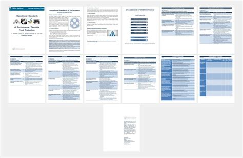 Food Manufacturing Sop Templates
