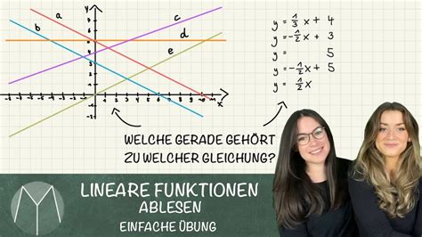 Lineare Funktionen ablesen I Einfache Übung YouTube