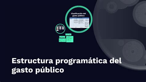 Estructura programática del gasto público by Mauricio Hernández on Prezi