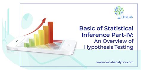 basic of statistical inference part iv an overview of hypothesis testing