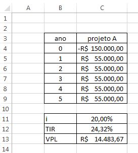 Como calcular o VPL e a TIR no Excel Tutorial exemplos práticos
