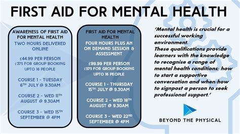 First Aid For Mental Health Beyond The Physical