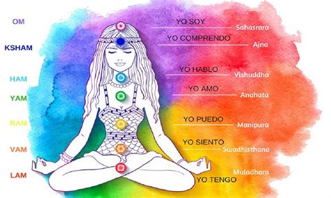 Conoce Cada Uno De Los Chakras Siete Energ As Que Transforman