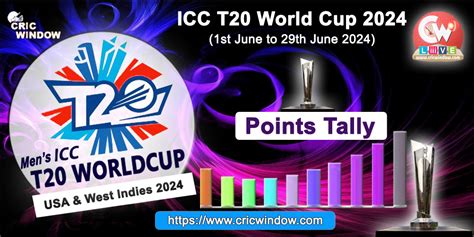 Icc Cricket T World Cup Points Table Greer Karylin