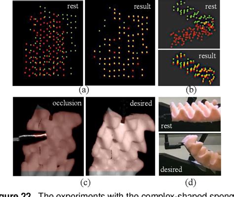 [pdf] modal graph 3d shape servoing of deformable objects with raw point clouds semantic scholar