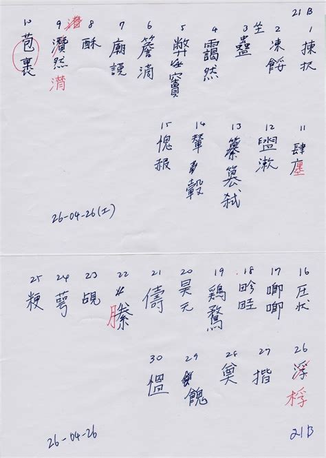 あくまでも私個人のための漢字検定一級対策ノート 平成21年第2回 読み取り試験 11 20 詳解