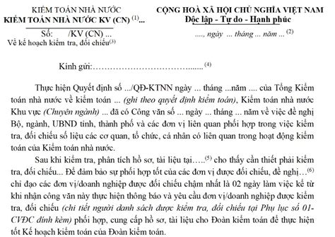M U C Ng V N V K Ho Ch Ki M Tra I Chi U G I Cho C C N V Doanh