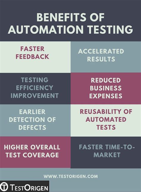 benefits of automation testing testorigen