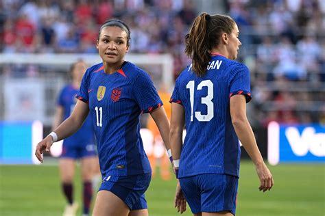 Us Women S Soccer Team Roster 2023