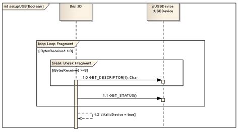 Interaction Enterprise Architect User Guide