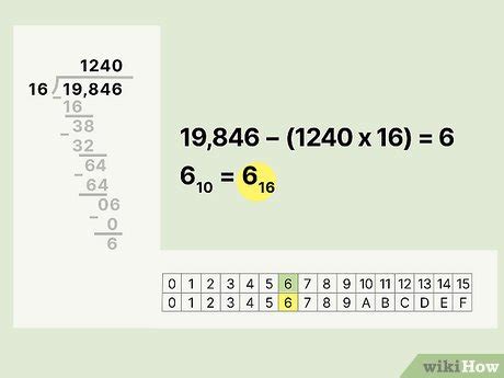 Como Converter De Decimal Para Hexadecimal Passos