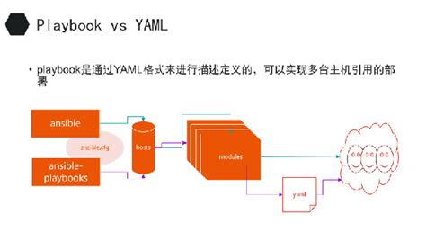 百林哲 bizzx 软件研发中心it培训、咨询服务 百林哲