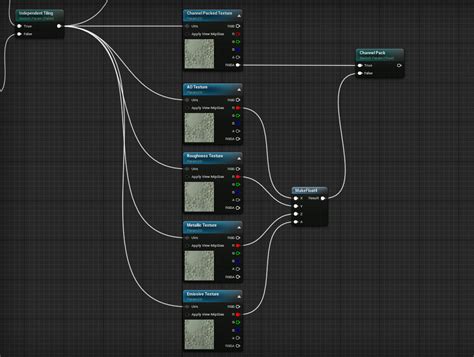 Pat Florczak Portfolio Tutorial Intro To Unreal Engine Master Materials