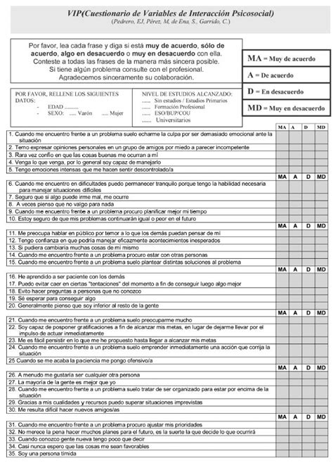 Validación del Cuestionario de Variables de Interacción Psicosocial