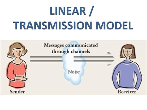 Linear And Nonlinear Models Of Communication Printable Templates Free