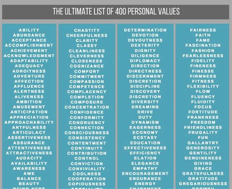 printable list of core values pdf