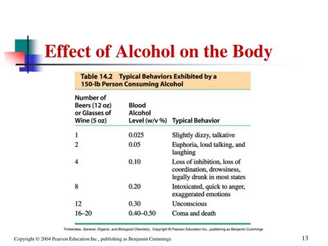 PPT Chapter 14 Alcohols Phenols Ethers And Thiols PowerPoint