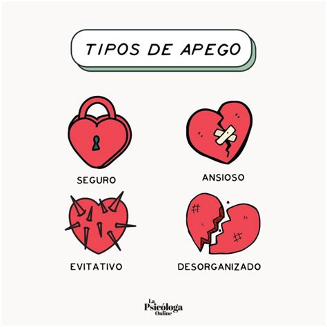 Los estilos de apego y cómo promover un estilo de apego seguro en