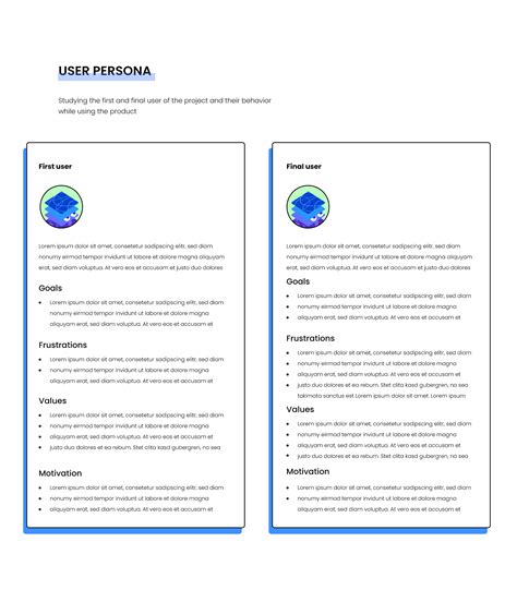 Behance Ui Ux Presentation Template V On Behance