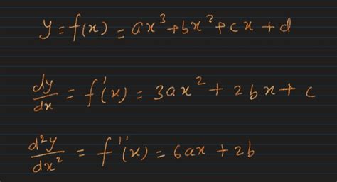 example of a twice differentiable function in cubic format askiitians