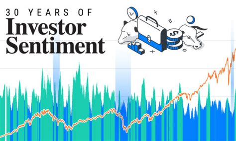 Charting The Rise Of America S Debt Ceiling