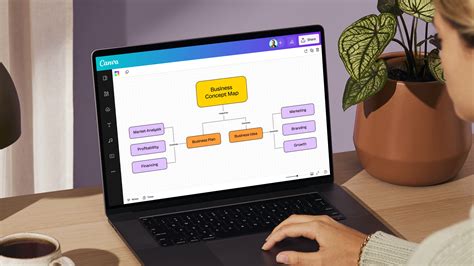 Create A Concept Map How To Examples Tips Canva