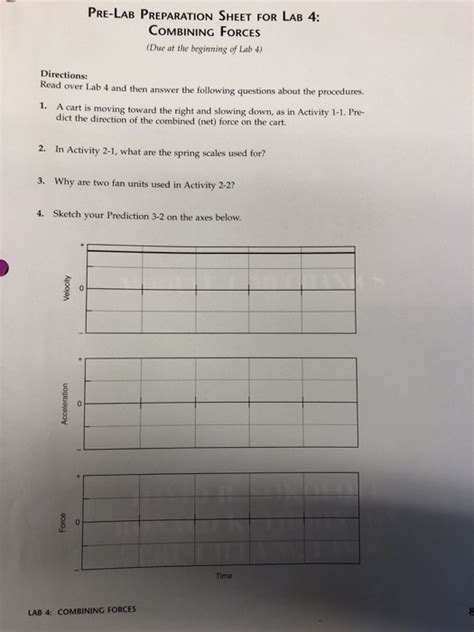 Pre Lab Preparation Sheet For Lab Combining Forces Chegg